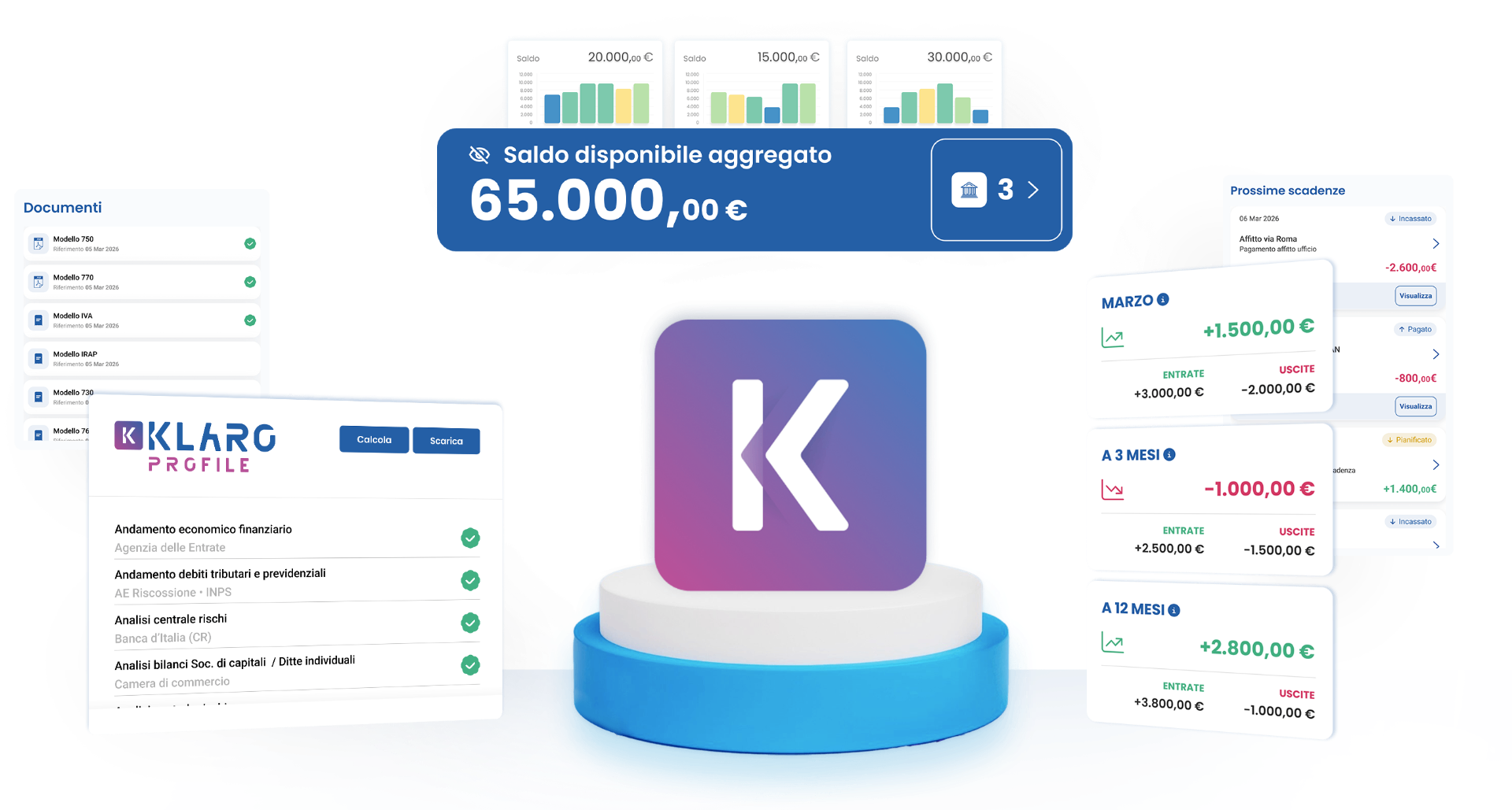 KLARO — Gestisci liquidità e accesso al credito per le imprese